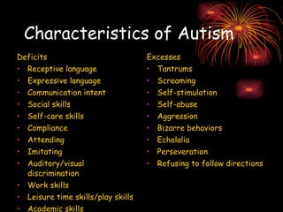 Teaching students with autism | PPT