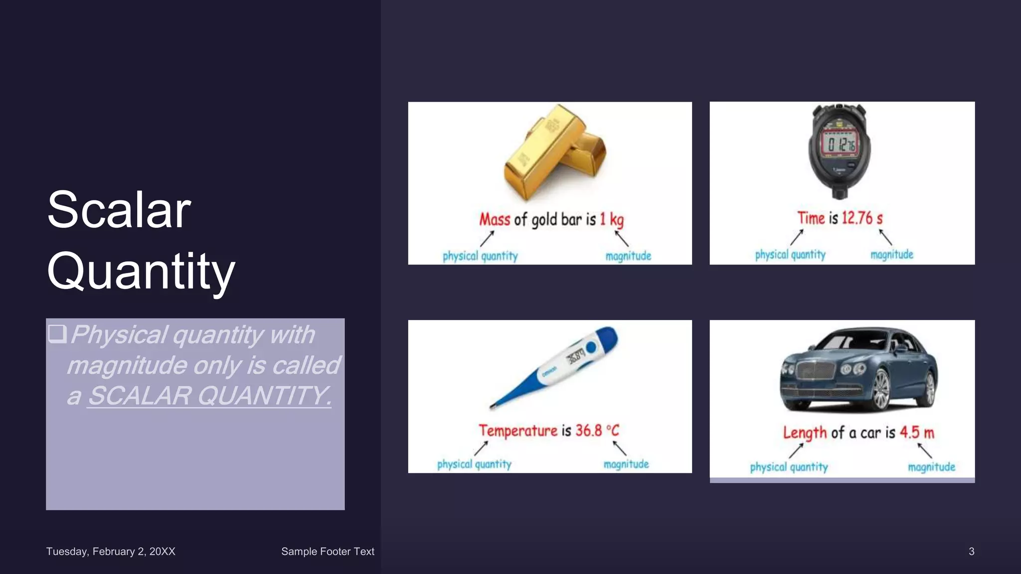 Introduction To Vectors and Scalars .pptx