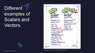 Introduction To Vectors and Scalars .pptx | Free Download