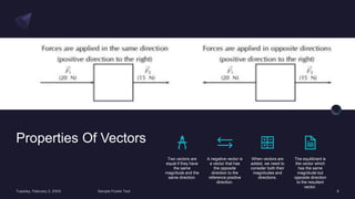 Introduction To Vectors and Scalars .pptx