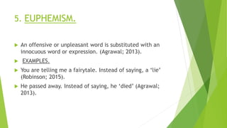 FIGURES OF SPEECH-POWERPOINT PRESENTATION-MR SM MATHE.pptx
