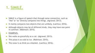 FIGURES OF SPEECH-POWERPOINT PRESENTATION-MR SM MATHE.pptx