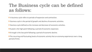 Business cycle economics | PPT