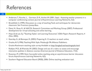 Effect Teaching Styles | PDF