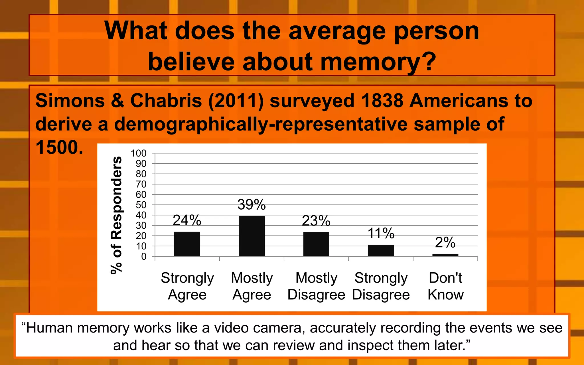 Teaching talk memory_v2 | PPTX