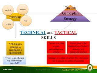Teaching technical and tactical skills | PDF
