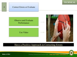 Teaching technical and tactical skills | PDF