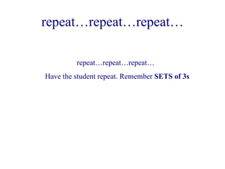 Teaching Techniques | PPT