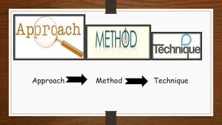 Teaching techniques ppt | PPTX