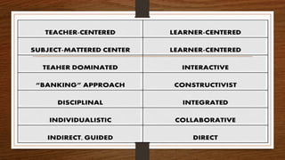 Teaching techniques ppt | PPTX