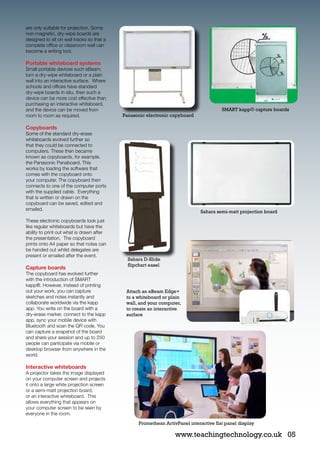 Interactive Whiteboard and Interactive Products guide 2017 | PDF ...