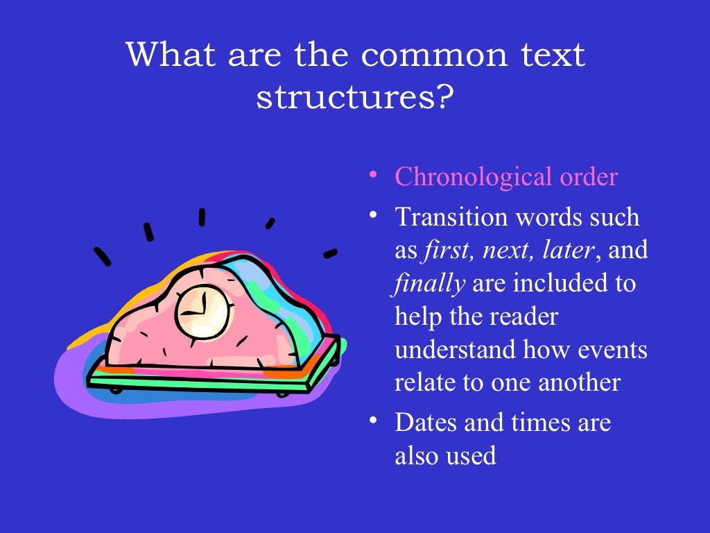 teaching-text-structure