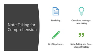 Teaching the brain to read | PPTX