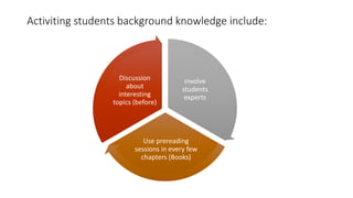 Teaching the brain to read | PPTX