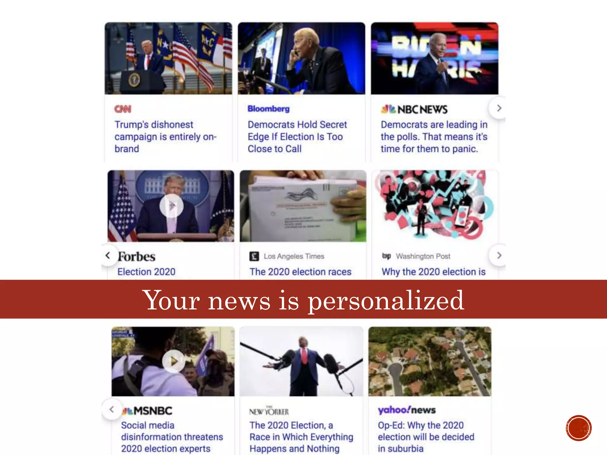 Teaching the Election: Focus on Propaganda | PPT