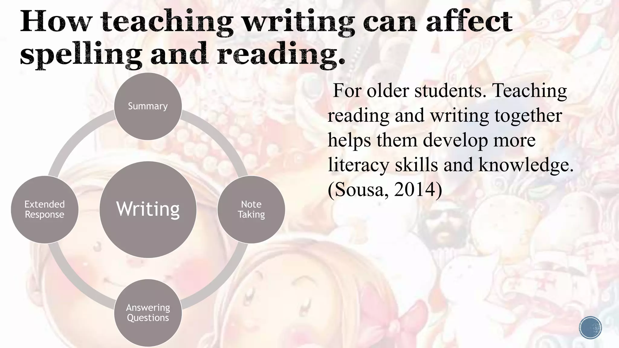 EDUC 551 Teaching the expert reader | PPTX