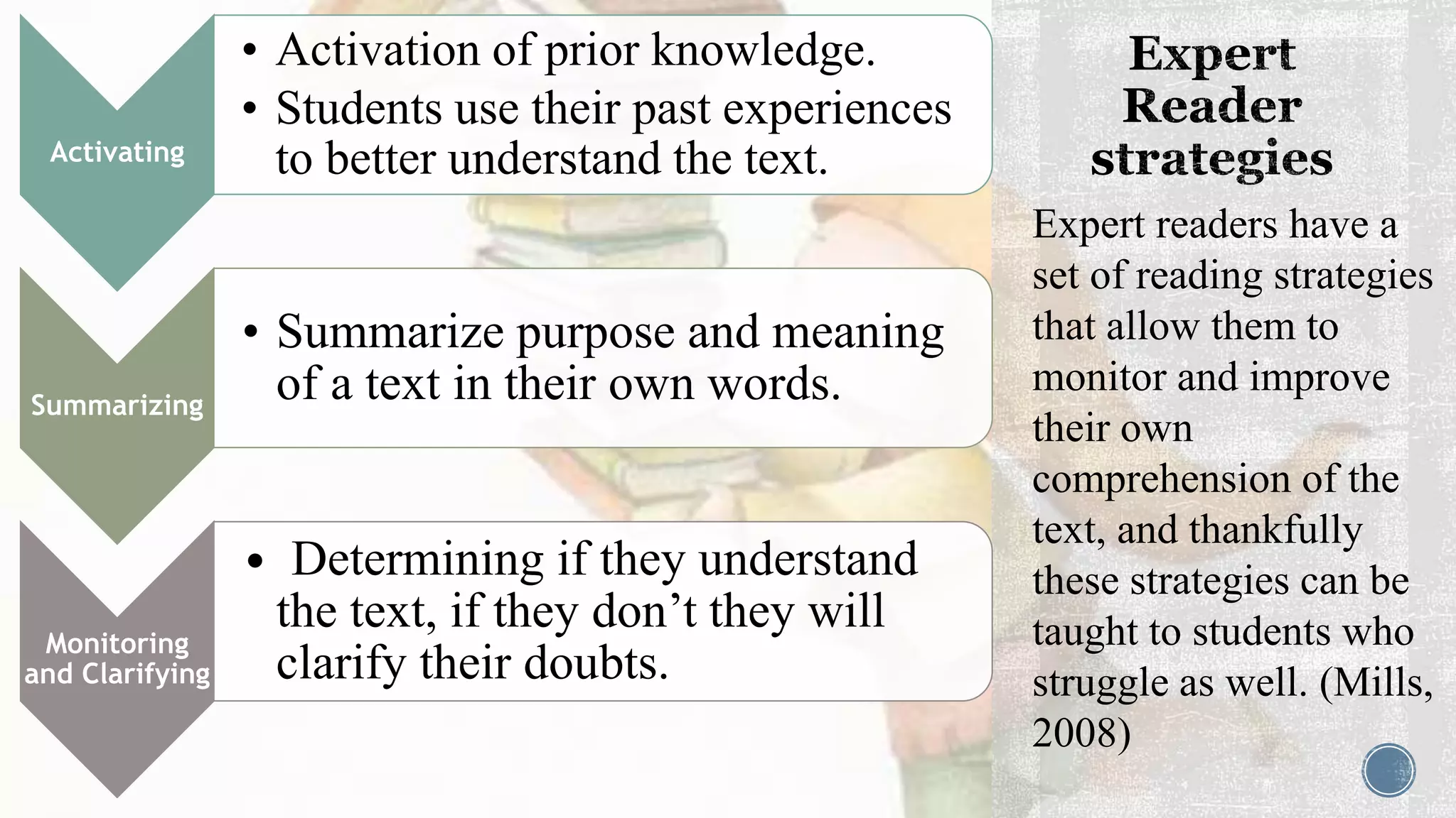 EDUC 551 Teaching the expert reader | PPT