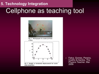 Teaching The Queen Of Science | PPT