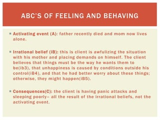 Teaching the rebt philosophy | PPT