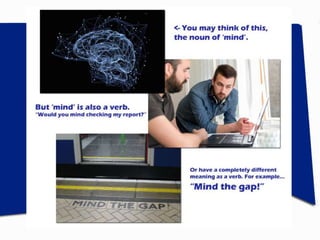 Teaching the TOEIC® | PPTX