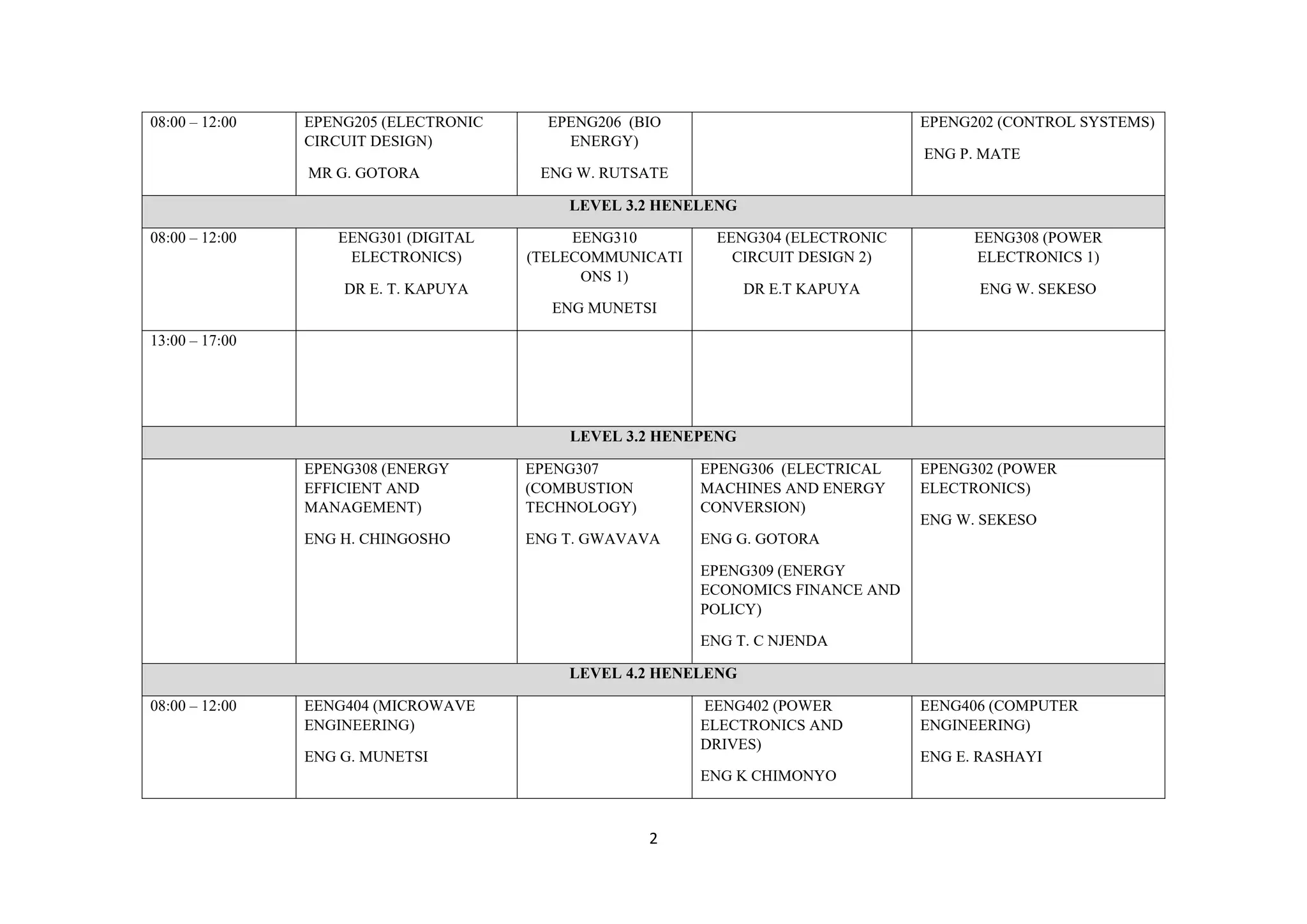 TEACHING TIMETABLE FEB ereererer2024.pdf