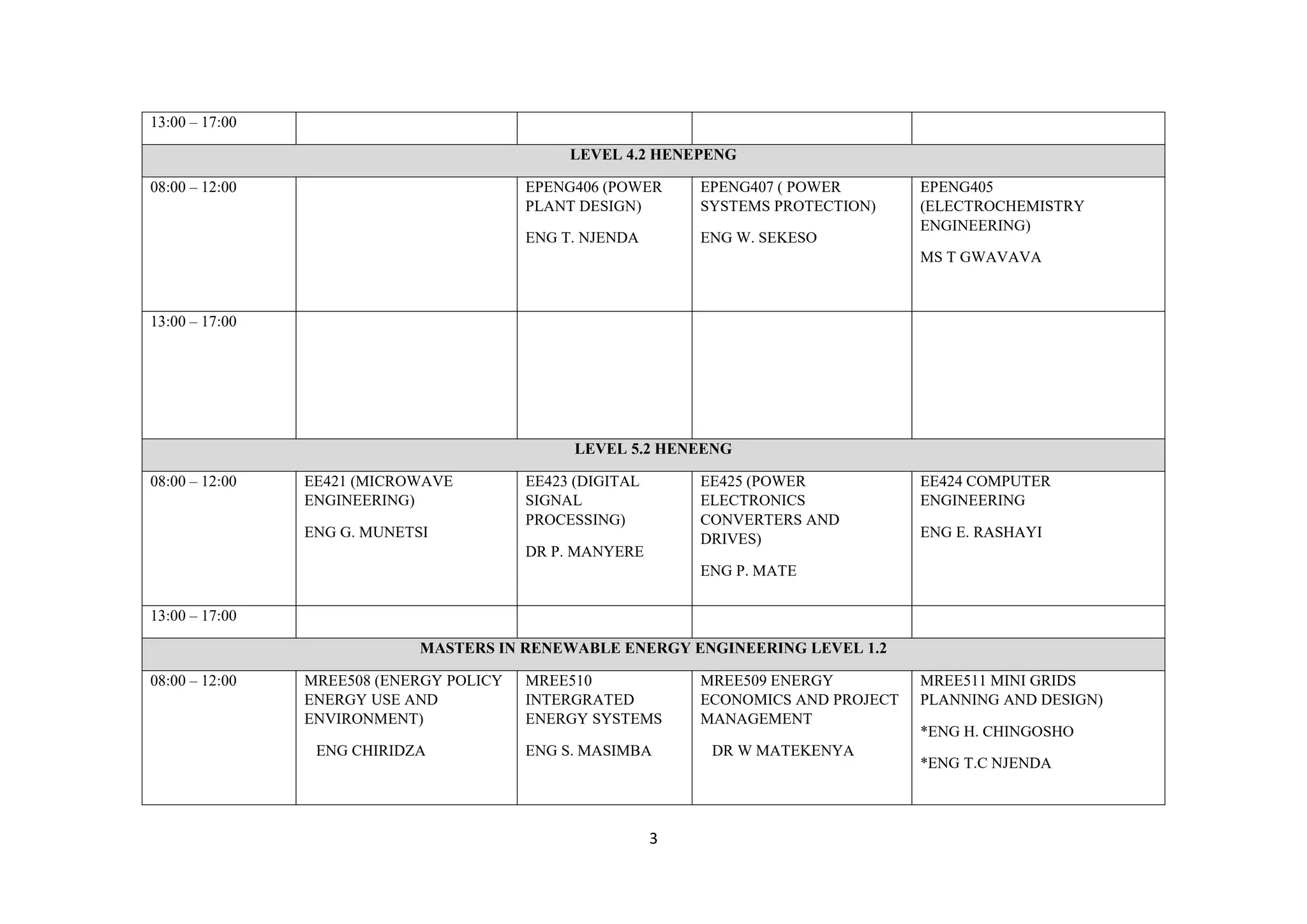 TEACHING TIMETABLE FEB ereererer2024.pdf