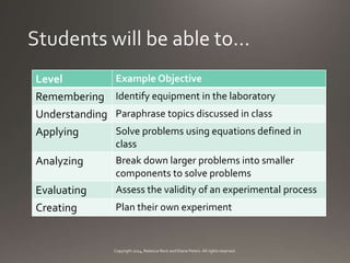 Teaching tips for STEM | PPT