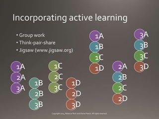 Teaching tips for STEM | PPT