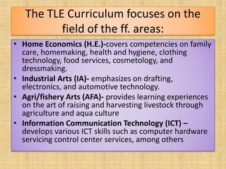 Teaching EPP AND TLE.pdf