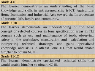 Teaching EPP AND TLE.pdf