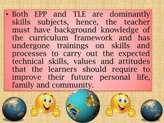 Teaching EPP AND TLE.pdf