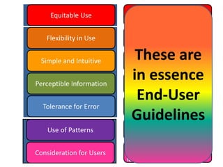 Teaching Universal Design in Computer Science | PPTX