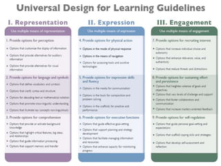 Teaching Universal Design in Computer Science | PPTX