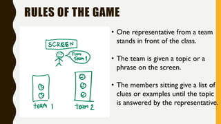 English Language Teaching - Teaching using a game Give Me Examples | PDF