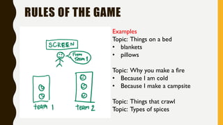 English Language Teaching - Teaching using a game Give Me Examples | PPT