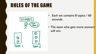 English Language Teaching - Teaching using a game Give Me Examples | PDF
