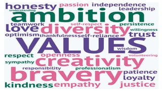 Teaching values | PPTX | Education
