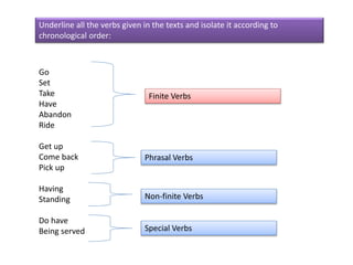 Teaching verbs inductively | PPT
