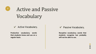 Ways of Presenting and Teaching vocabulary | PPT