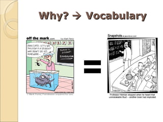 Teaching vocabulary | PPT