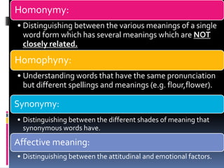 Teaching vocabulary to advanced students | PPTX