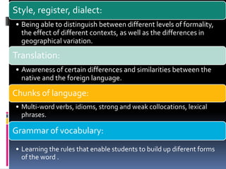 Teaching vocabulary to advanced students | PPT