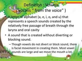 Teaching Vowel Pronunciation | PPTX