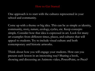 Teaching with Cultural Diversity | PPTX