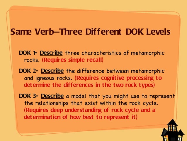 Teaching with depth understanding webb’s depth of knowledge | PPT ...