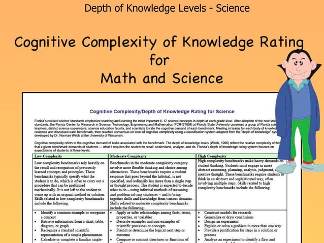 Teaching with depth understanding webb’s depth of knowledge | PPT ...