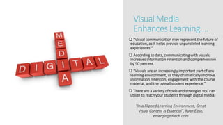 Teaching with digital media | PPTX
