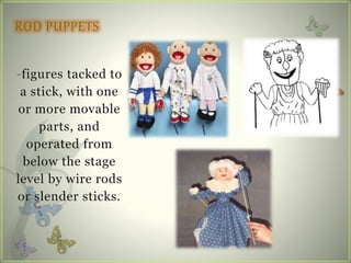 Teaching with dramatized experience(puppet) | PPTX