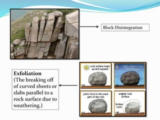 Teaching with e content | PPT