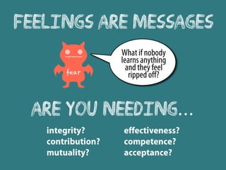 Teaching without fear | PDF